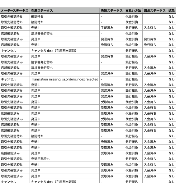 受注CSVのダウンロード | beap manual